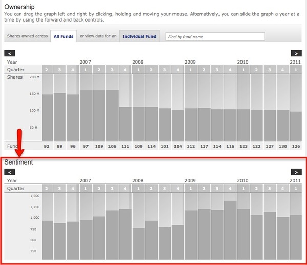 AlphaClone Archives - Finovate