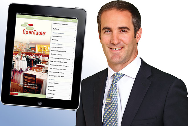 CEO Sounding Board - What is your favorite app? - Florida Trend