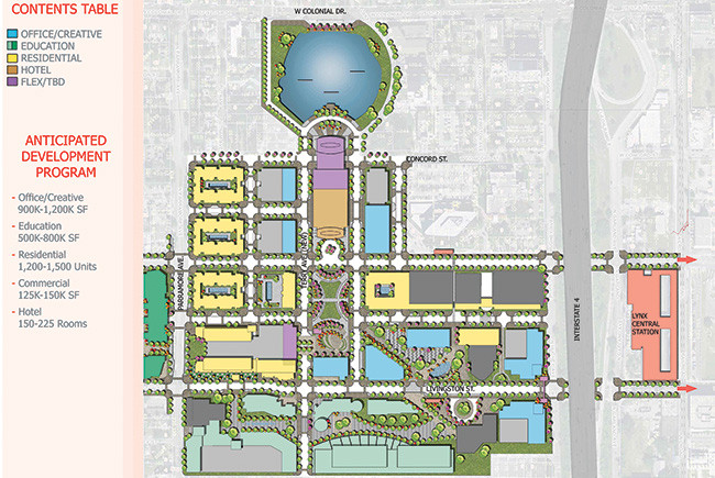 Skyline shapers, city changers in Florida - Real Estate | Feature ...