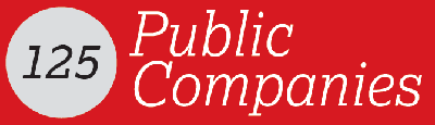 350 Biggest Florida Companies