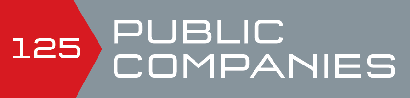 350 Biggest Florida Companies