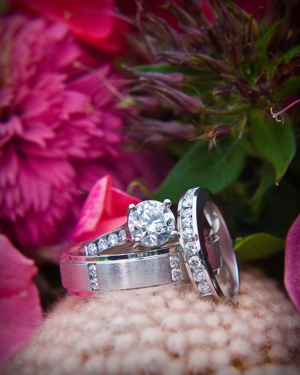 Wedding Retainer - Hire Us, Retain Us, or Make a Payment - Focus ...