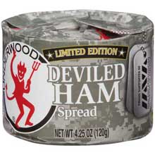 Deviled Ham Spread