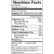 Noosa Yoghurt Nutrition Label – Besto Blog