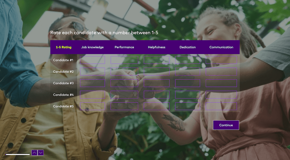 Formaloo - Dashboard