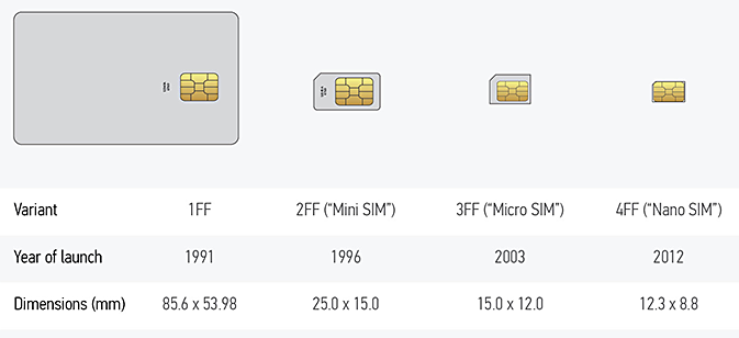 Peplink | Pepwave - Forum