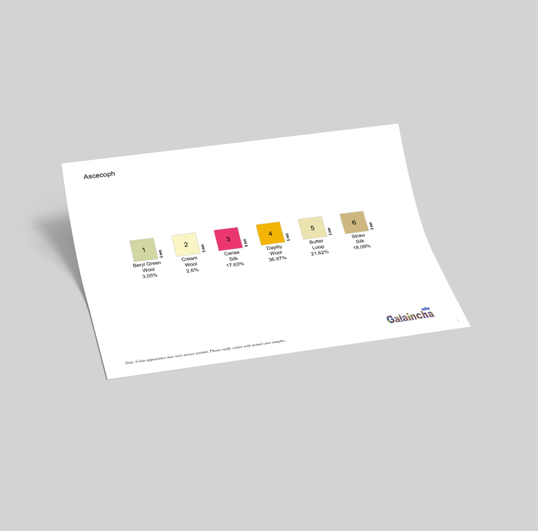 Galaincha - Design Plate