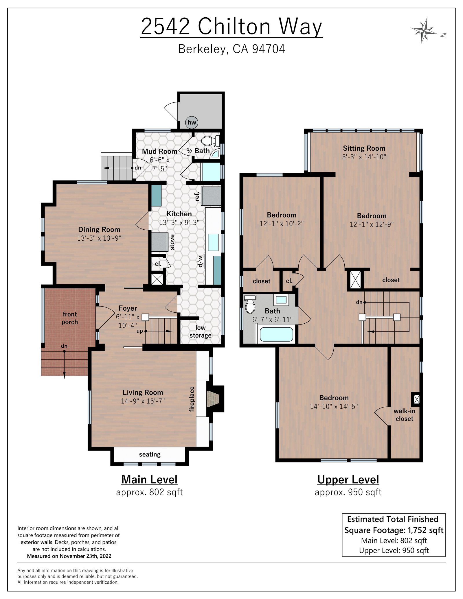 2542 Chilton Way | Corcoran Icon Properties