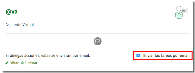 Tutorial de FacileThings: Gente