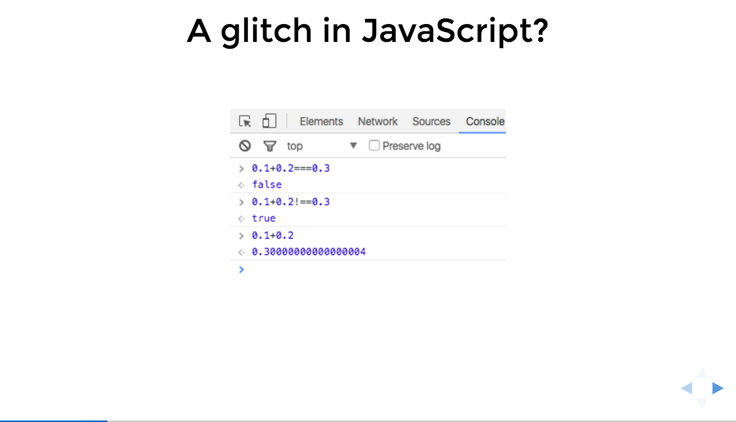 How Computers Store Numbers | The Grace Hopper Program