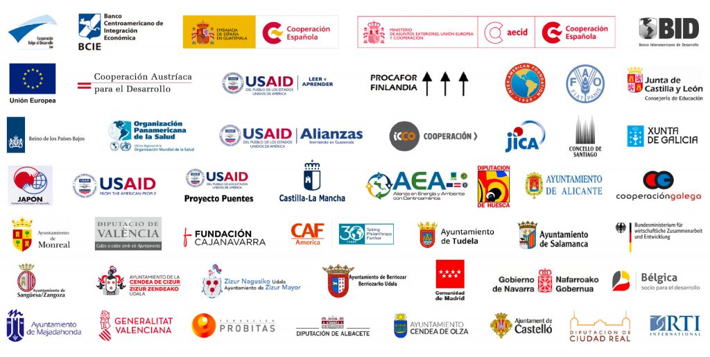 Annual Report 2021 – FUNDAP