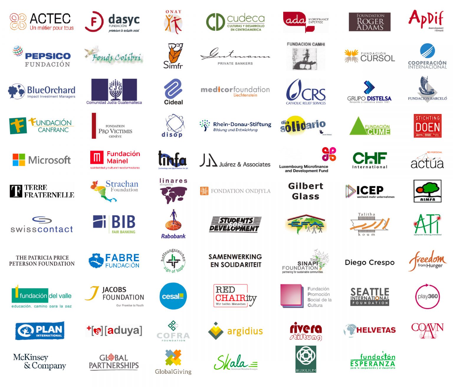 Annual Report 2021 – FUNDAP