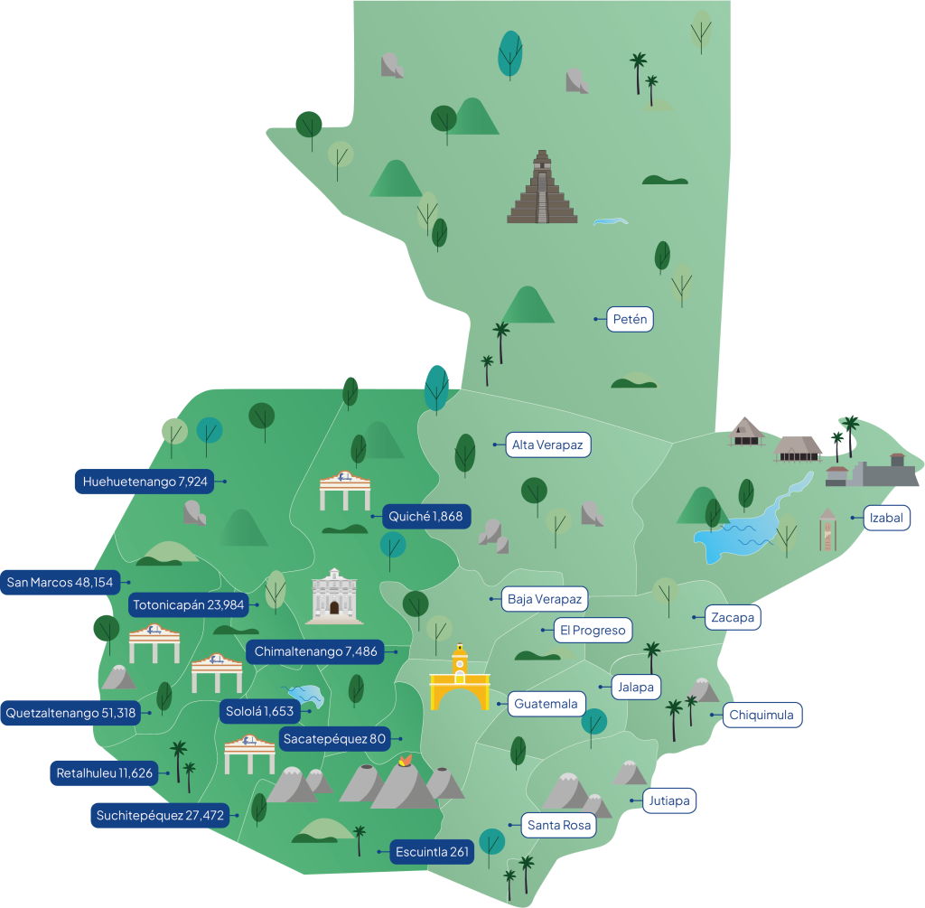 Annual Report 2023 – FUNDAP