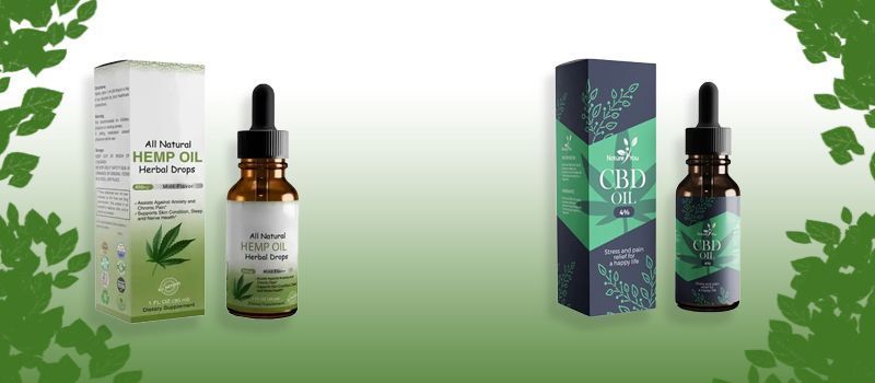 The History of CBD and its Ancient and Mode... | Fundly