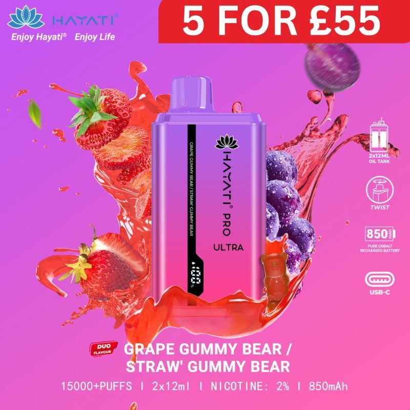 How the Hayati Pro Max 4000 Became a Favori... | Fundly