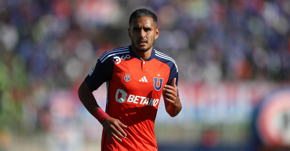 Top Cited Players of Chilean Football: Christopher Campos, Ignacio ...