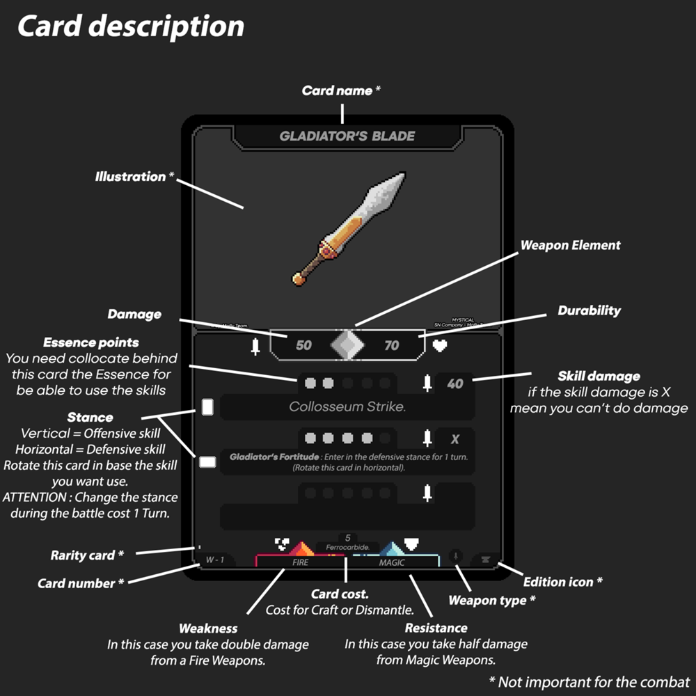 Mystical - Primordial Smithy Edition_Forge & Anvil