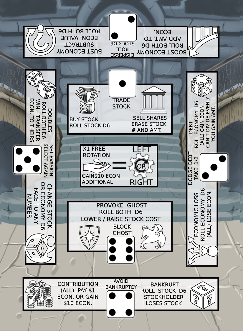 DOWNTURN - The Ghosts Of Recession Past