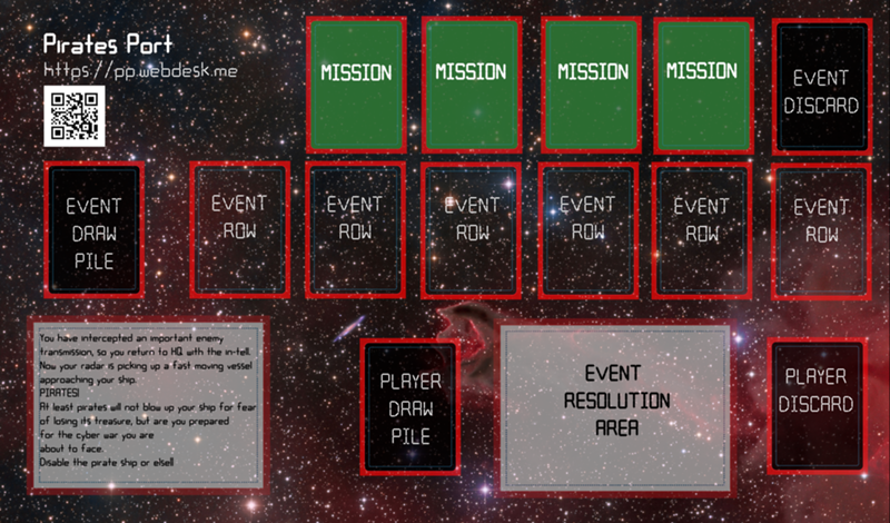 Pirates Port: Play Mat