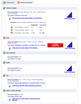 PC Specs and Requirements: Can You Run It? – GameSkinny