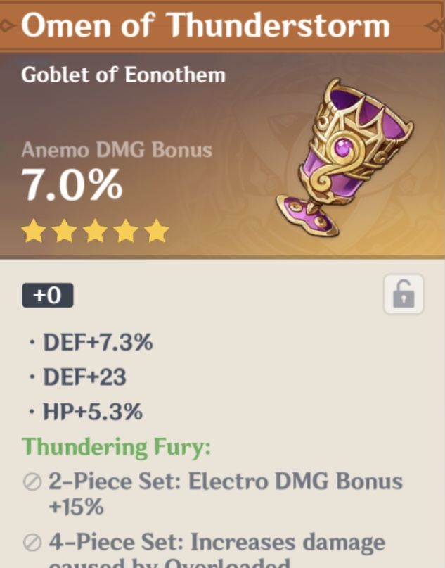 Genshin Impact | Thundering Fury Set Best Characters & Artifact Guide ...