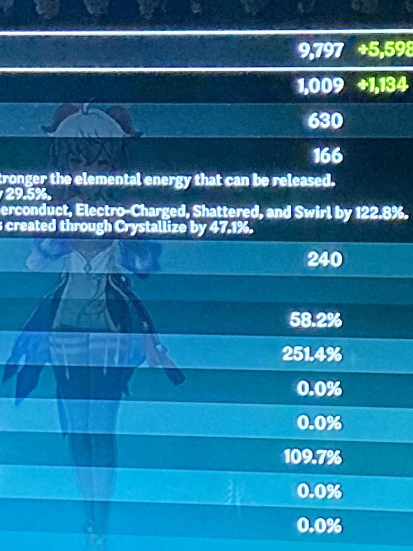 Genshin Impact | Ganyu Best Build & Weapon Guide - GameWith