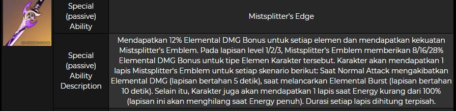 Genshin Impact | Mistsplitter Reforged - Kamisato Ayaka Signature ...