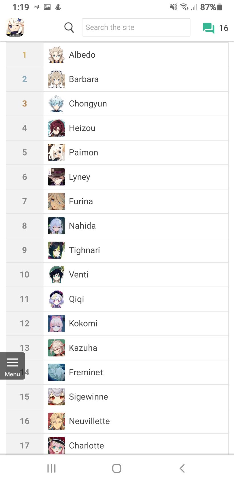 Genshin Impact Best Character Calculator – LSBGB