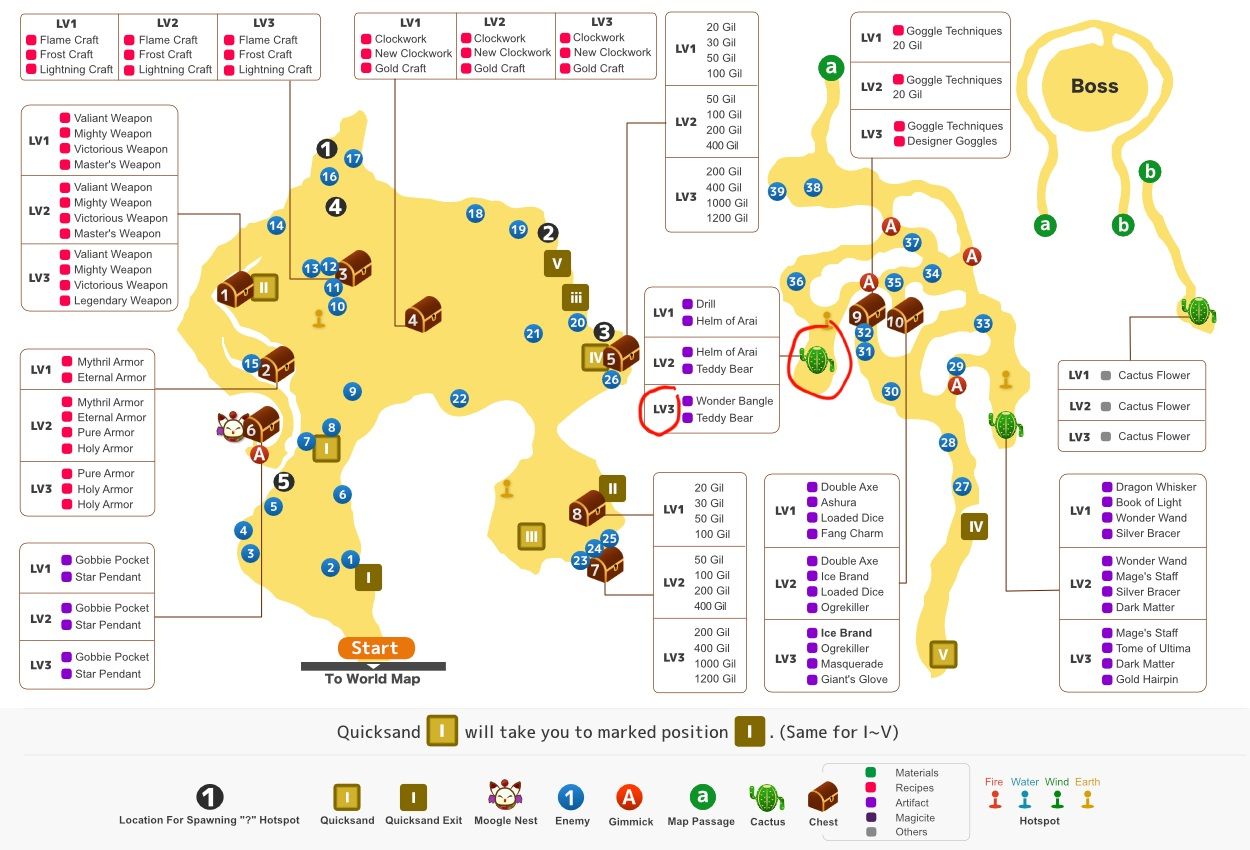 Lynari Desert Walkthrough & Obtainable Items | FFCC (Final Fantasy ...