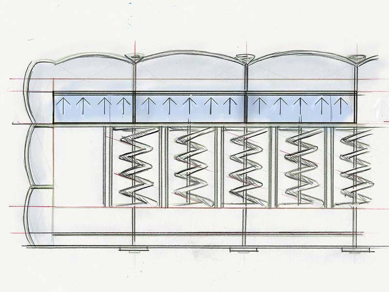 Shop Aireloom Handmade Mattresses | Gardner-White