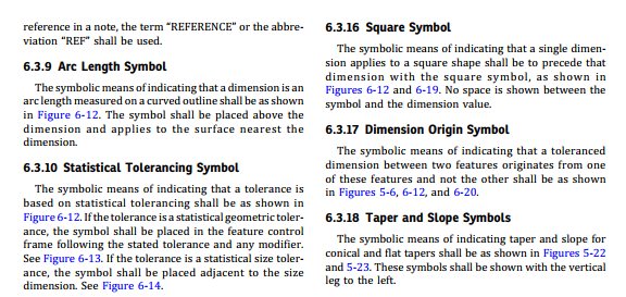 Dimensioning of square features in technical drawing? | GrabCAD Questions