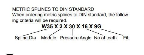 How can I find to W24x1x30x22x8f DIN 5480? | GrabCAD Questions