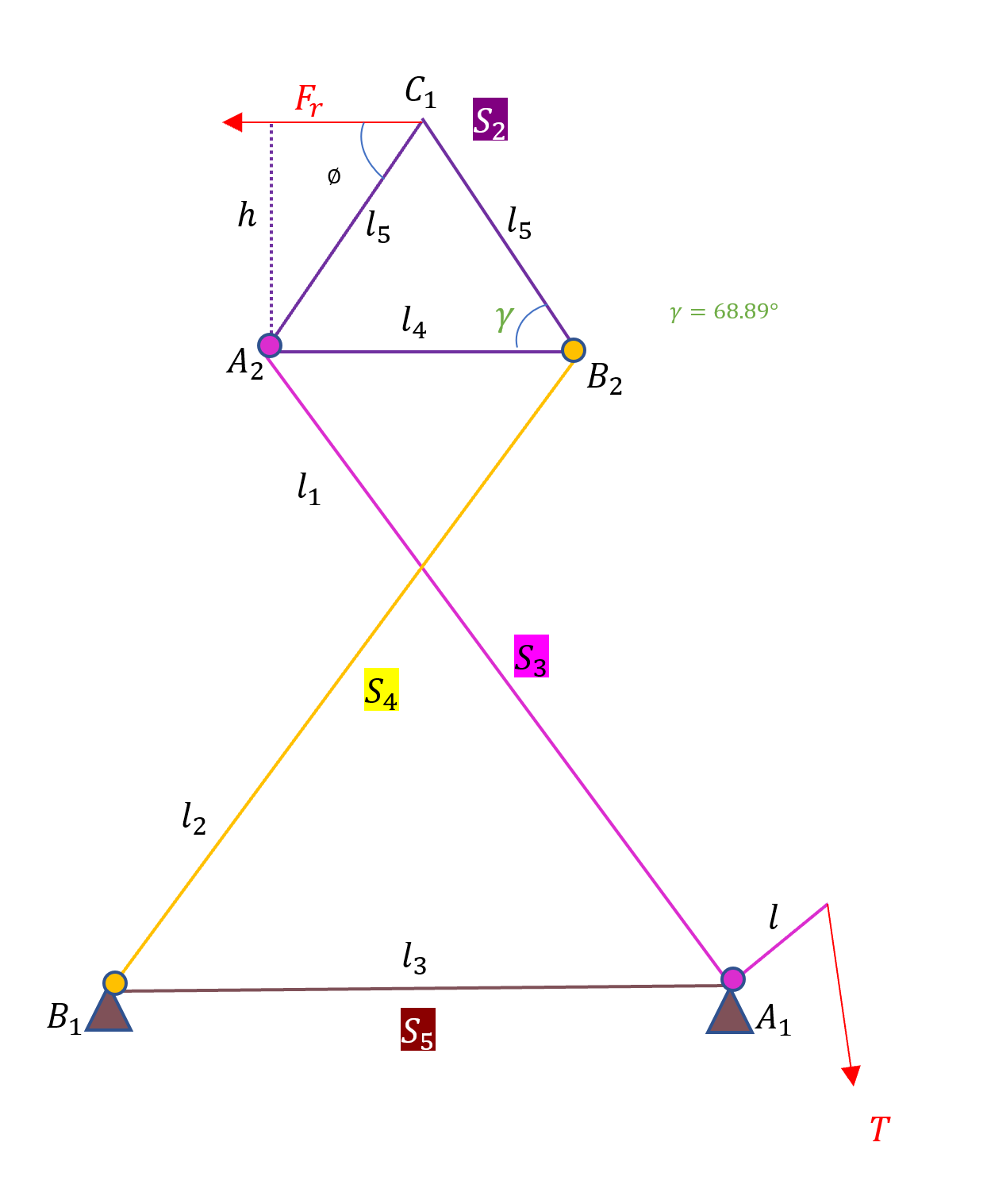 How to calculate forces on Solidworks | GrabCAD Questions