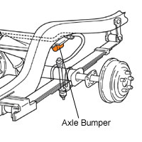 1964-73 Mustang 1965 1970 Rear Axle Bumper