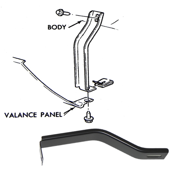 1964-72 GTO Rear Valance Panel Bracket Set