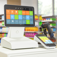 For Mom-and-Pop Shops, Boutique Brands, Local Salons, and Delicious ...