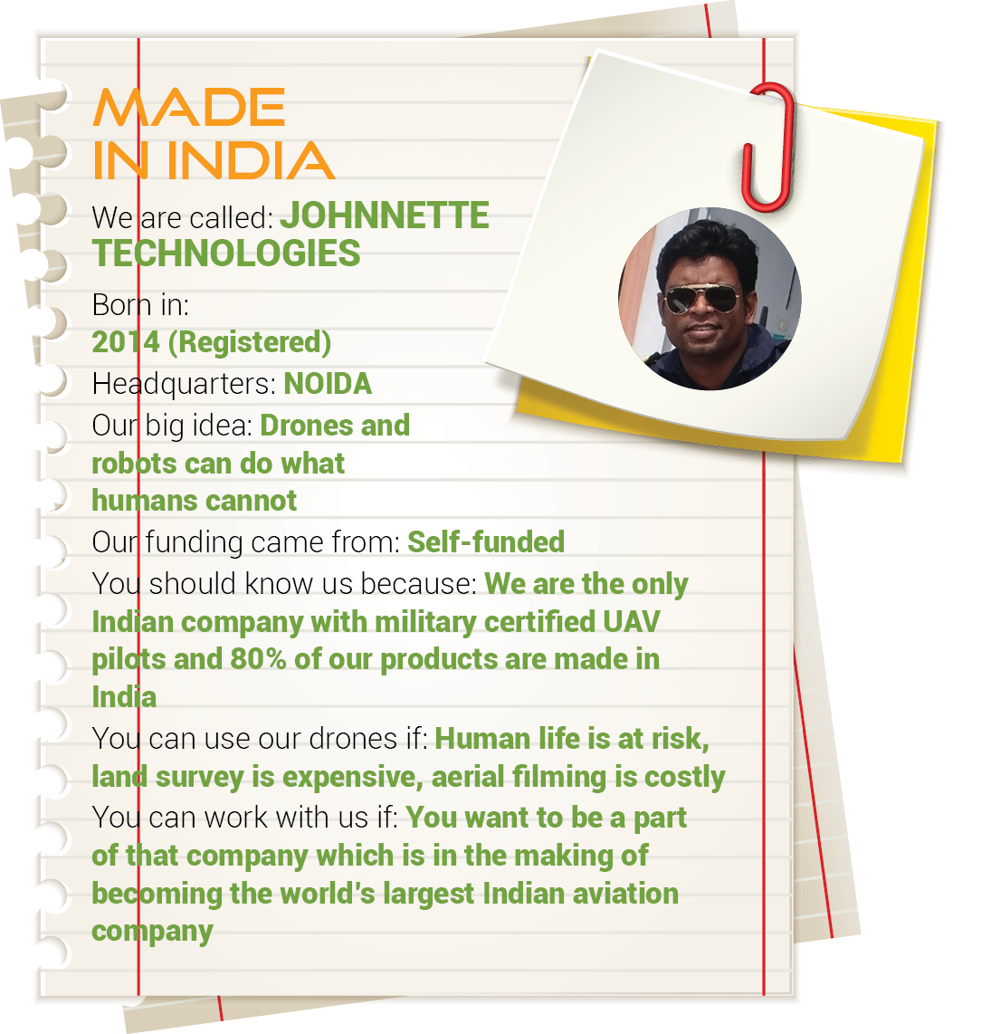 Most promising Drone startups in India: UAVs are here to stay