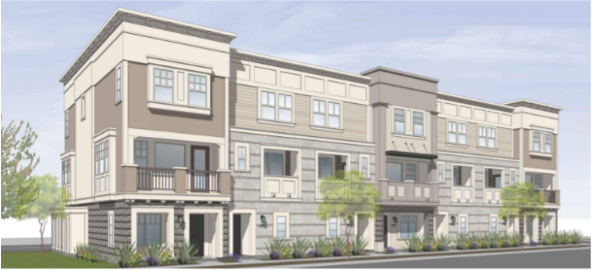 Upland Development Projects