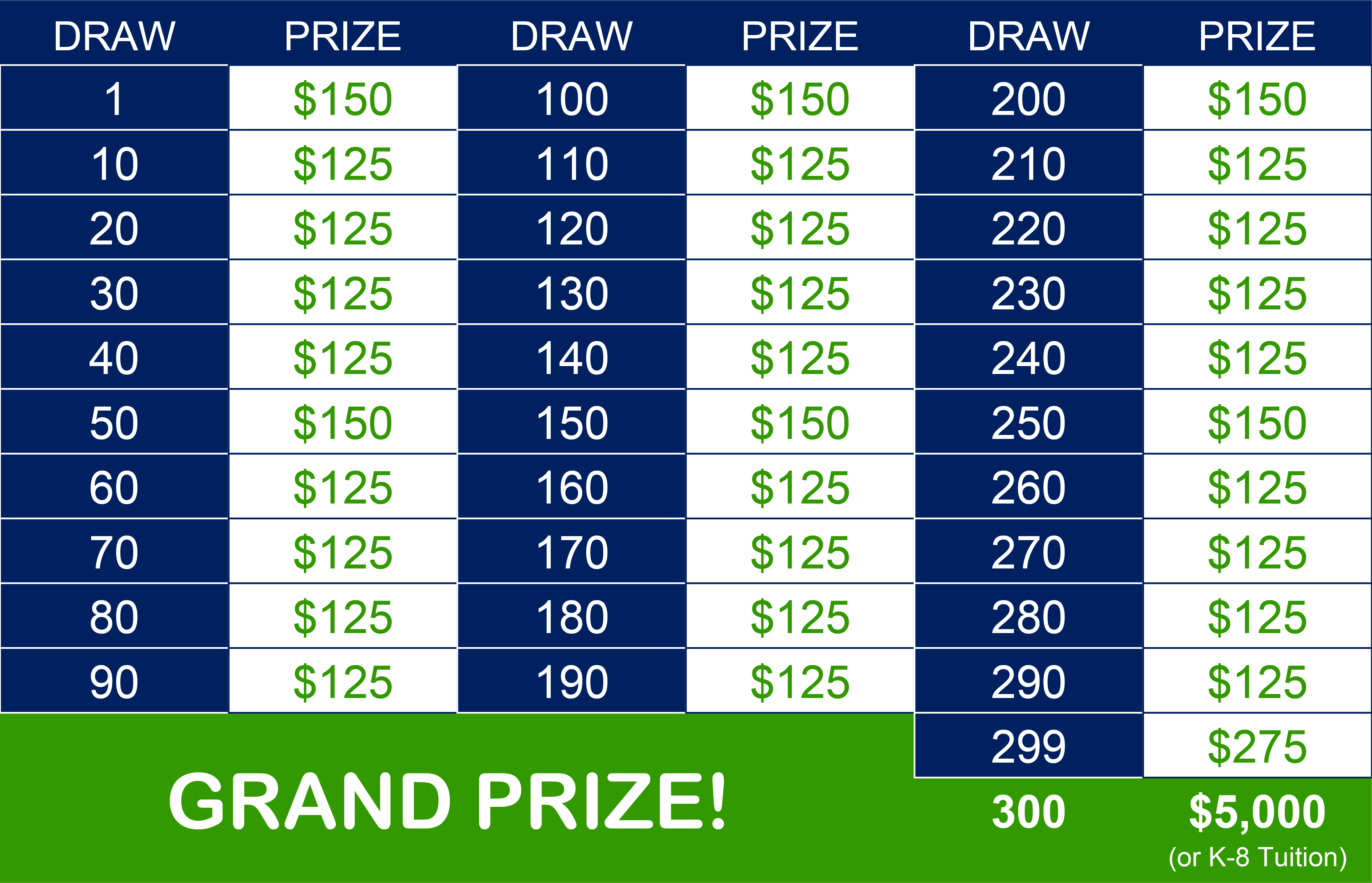 Reverse Raffle | Powered By GiveSmart