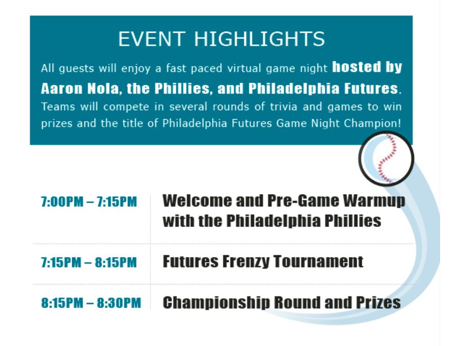 Philadelphia Futures | Powered By GiveSmart