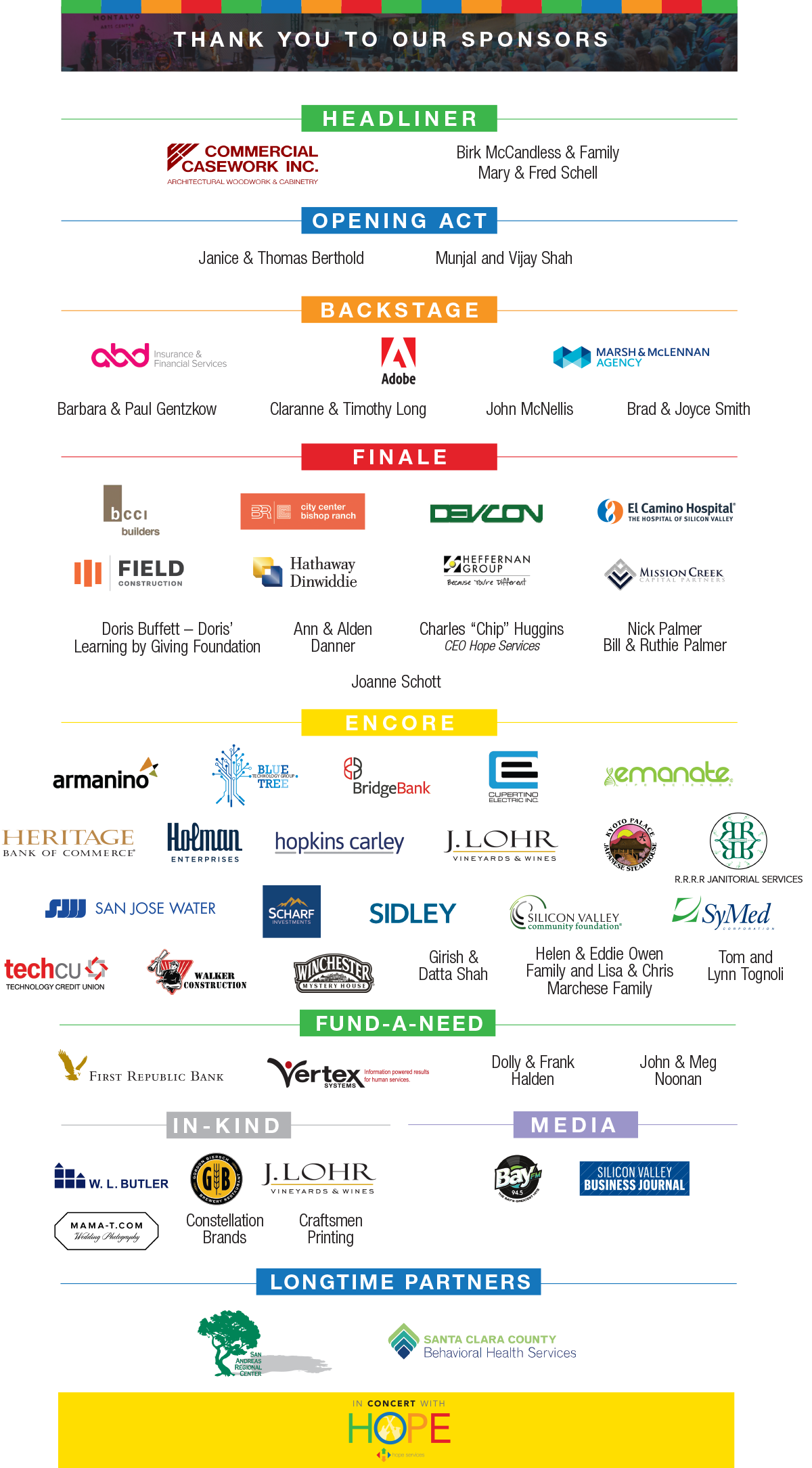 Hope Services | Powered By GiveSmart