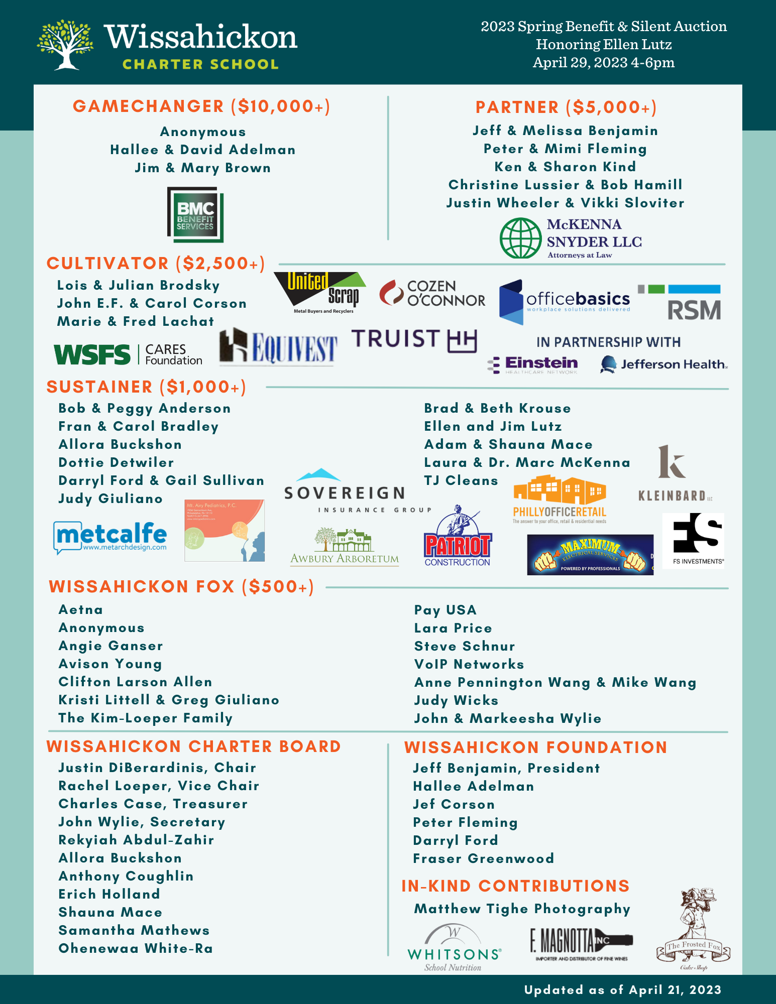 WCS | Powered By GiveSmart