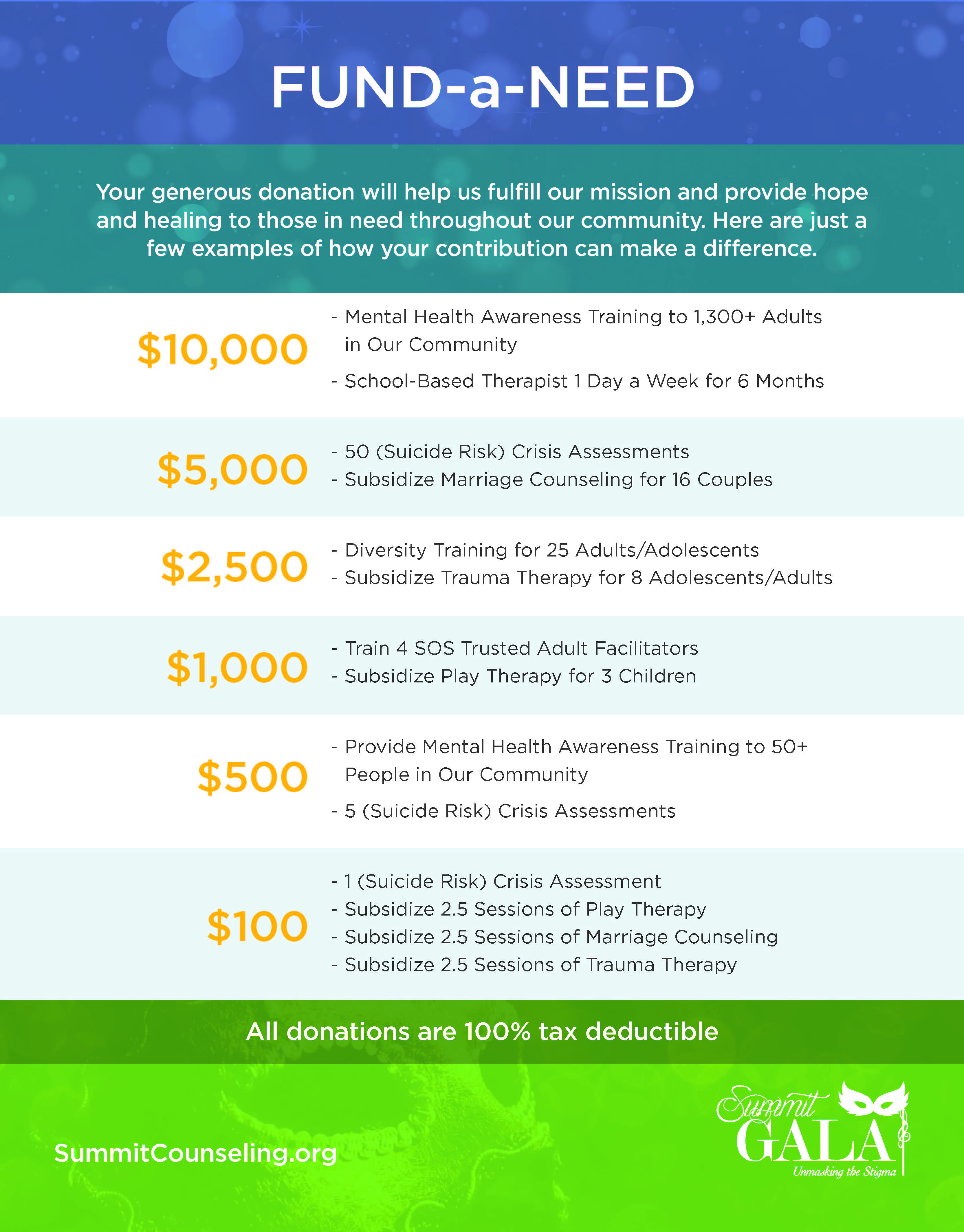 Summit Gala 2021 | Powered By GiveSmart