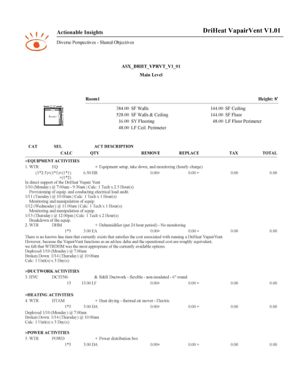 DriHeat VapairVent Insight Sheets Database - Actionable Insights