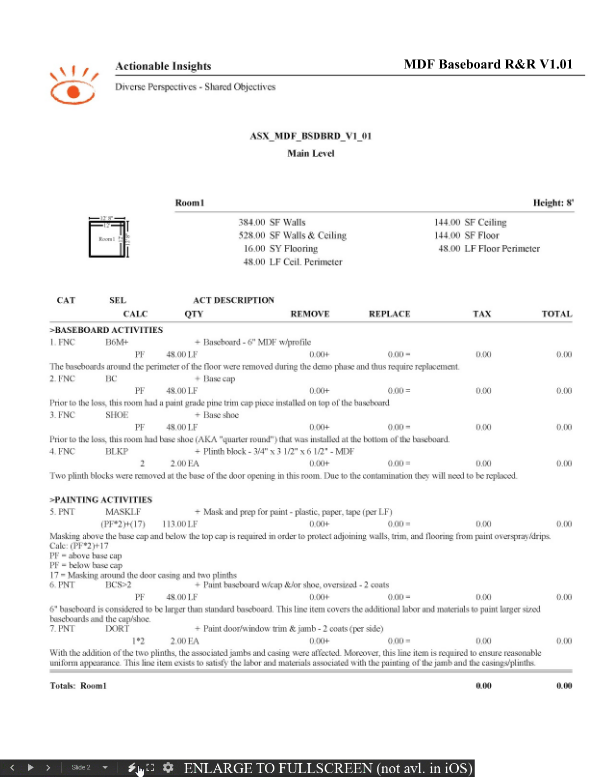 MDF Baseboard Insight Sheets Database - Actionable Insights