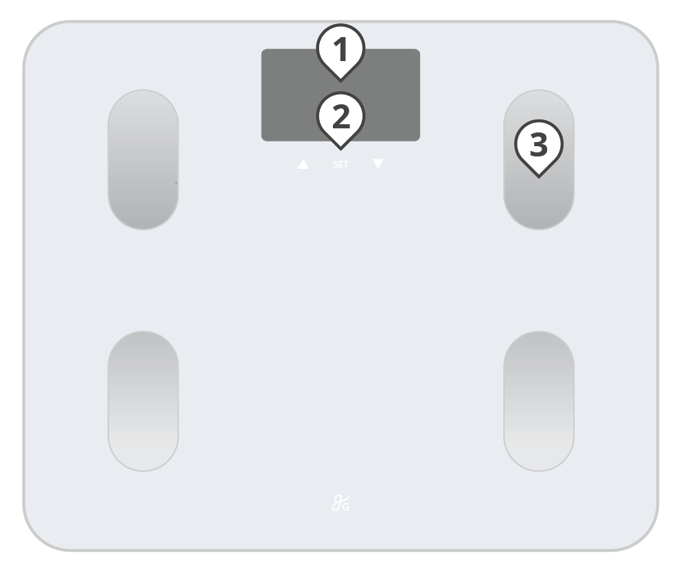 Greater Goods - Thoughtful Products for Thoughtful People