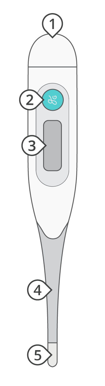 Greater Goods - Thoughtful Products for Thoughtful People