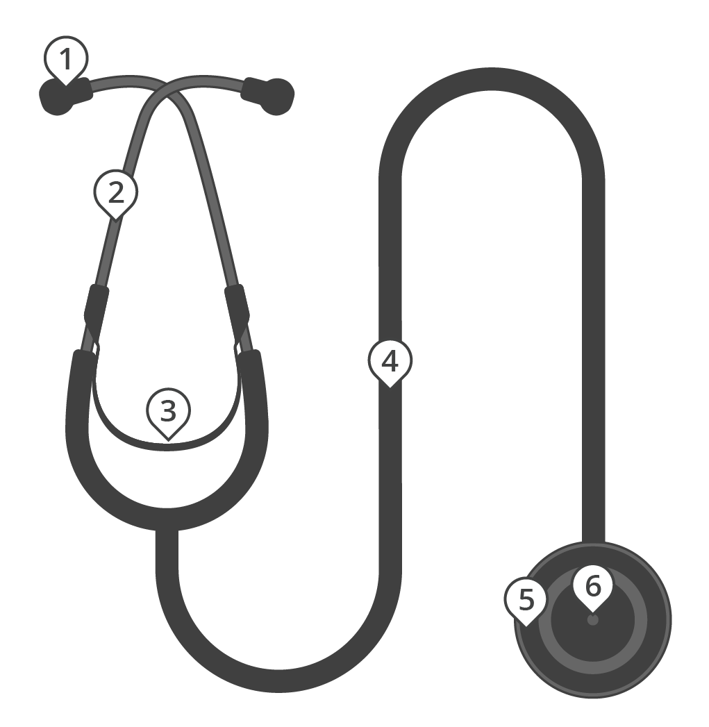 Greater Goods - Thoughtful Products for Thoughtful People