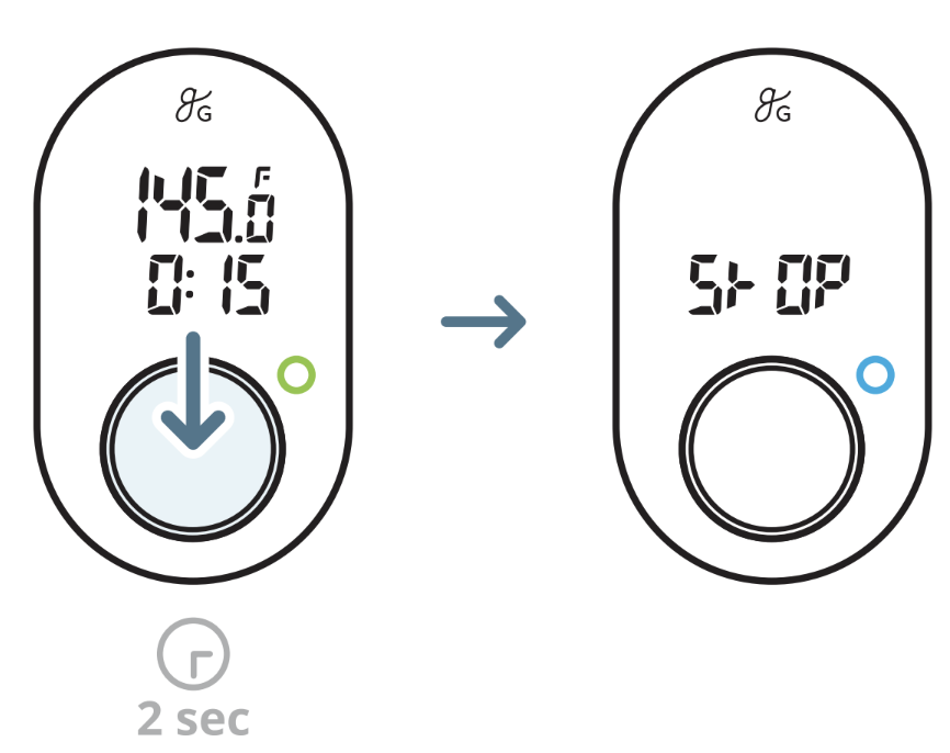 Greater Goods - Thoughtful Products for Thoughtful People