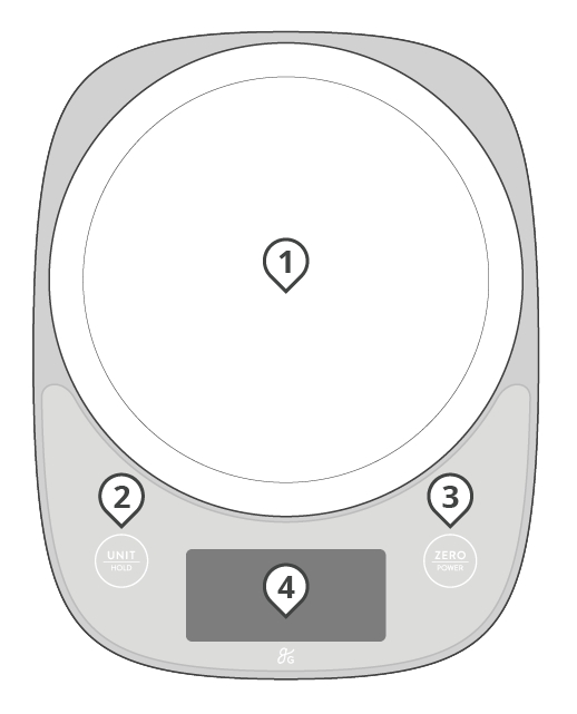 Greater Goods - Thoughtful Products for Thoughtful People